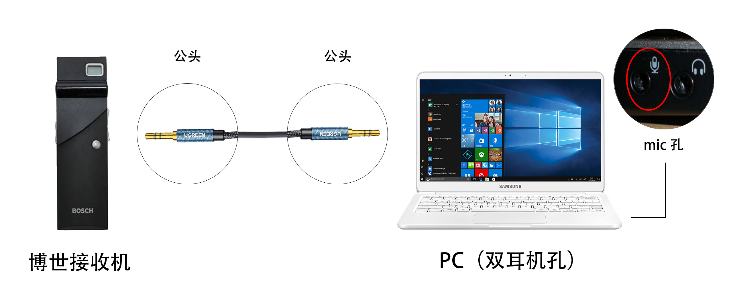 如何使用 - Cymo Note